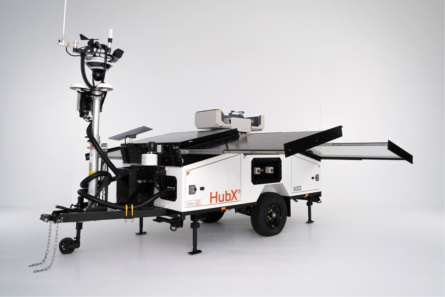 HubX with DJI Dock 2 - Ecosystem Solution Catalogue - DJI Enterprise