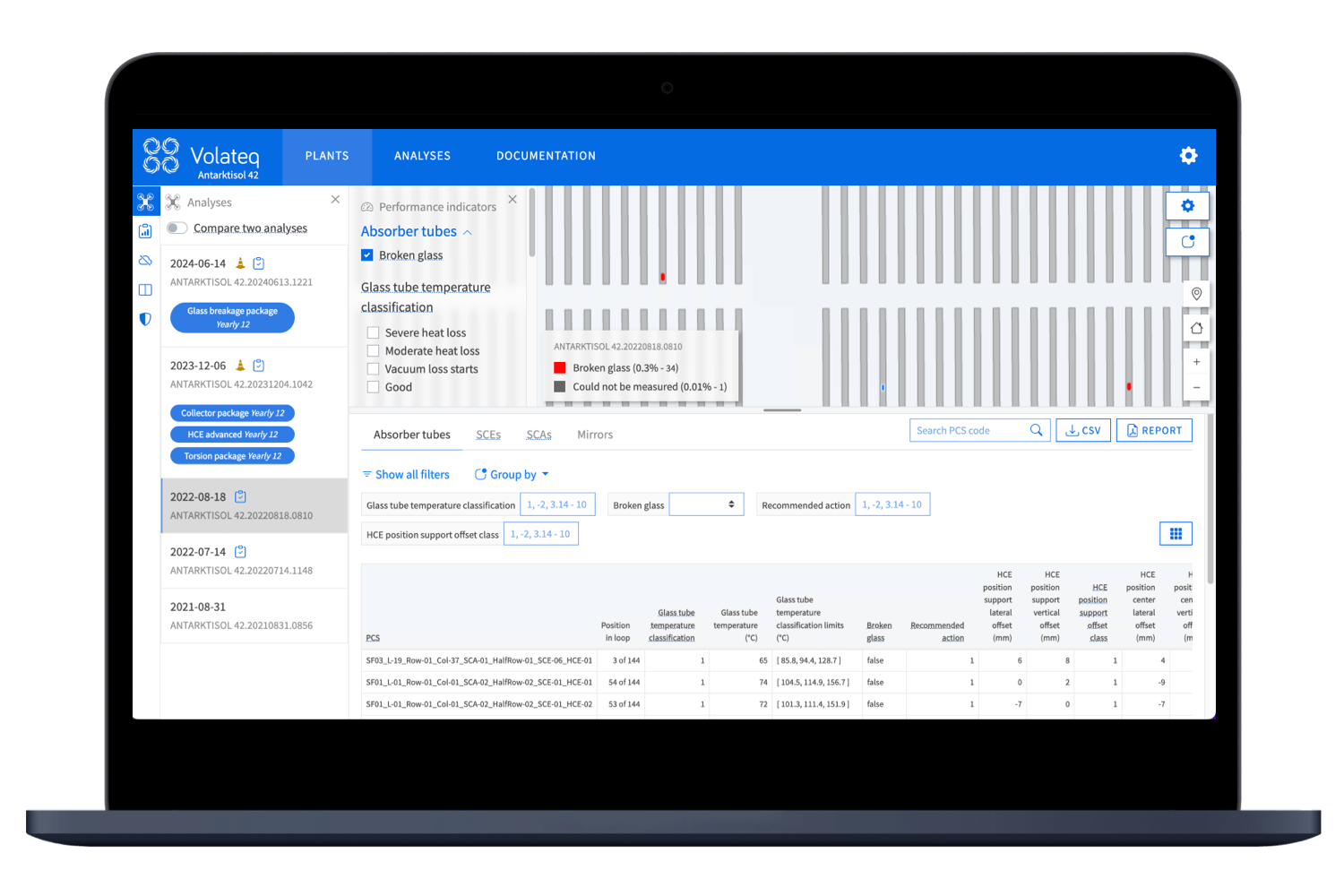 Automated Solar Power Plant Inspections_Ecosystem Solution Catalogue ...