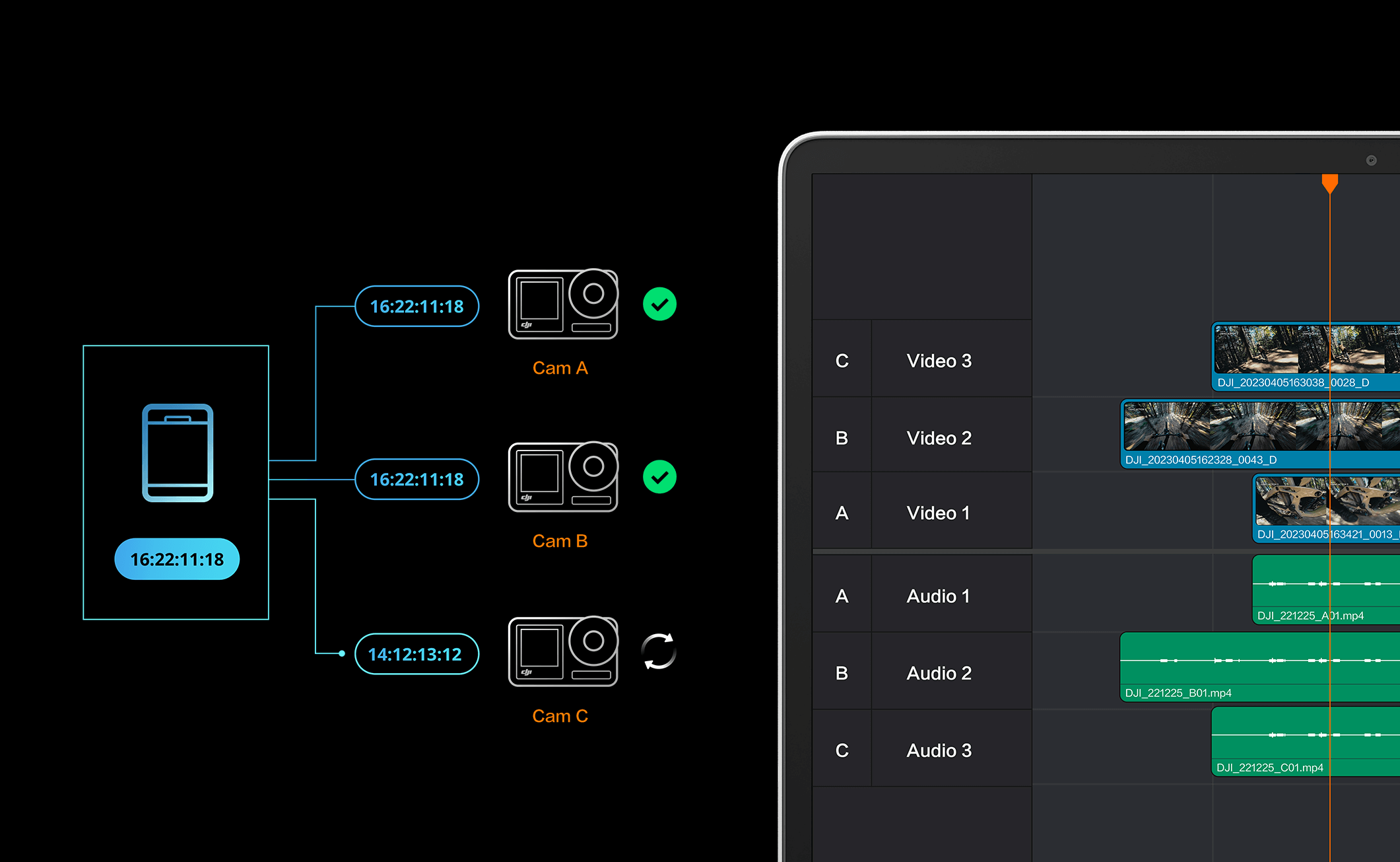 DJI Osmo Action 4 - Redefinindo padrões - DJI