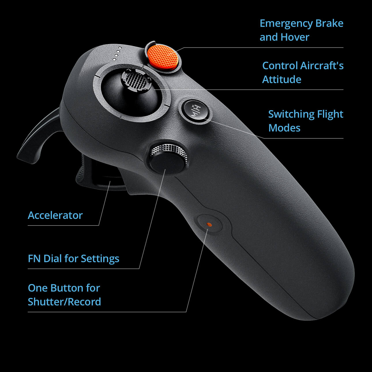 DJI RC Motion 3 - Contrôle de mouvement, ACRO simplifiée - DJI